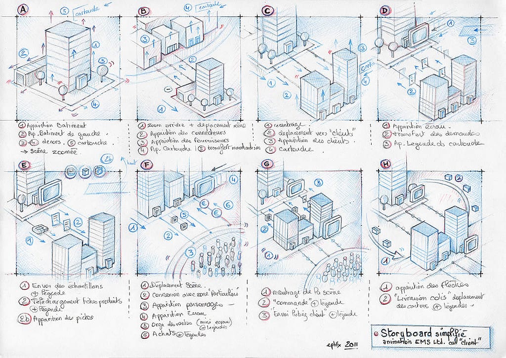 Animations Flash réseaux & cycles de diffusion - storyboard et animations